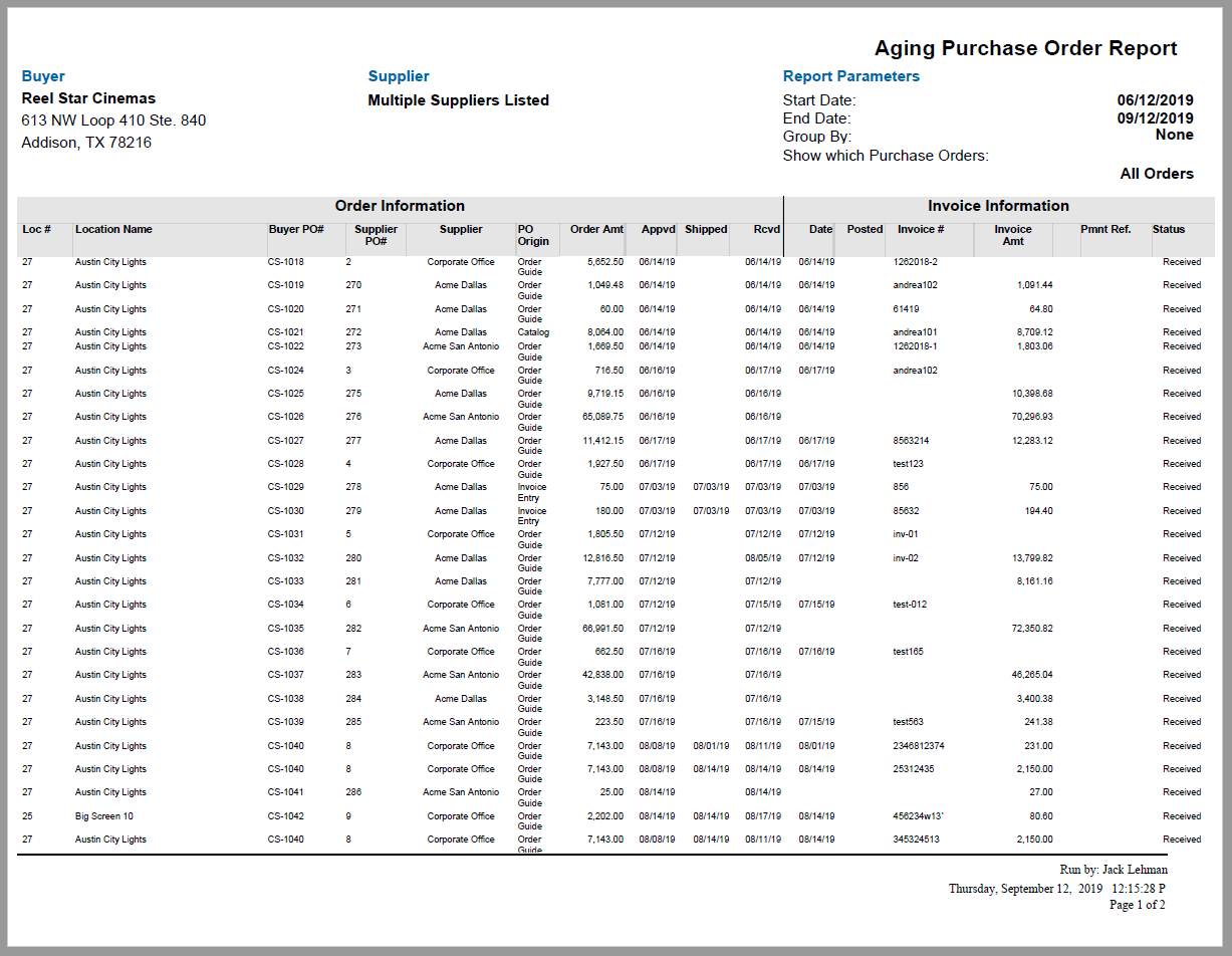 EPRO Analytics Report Library