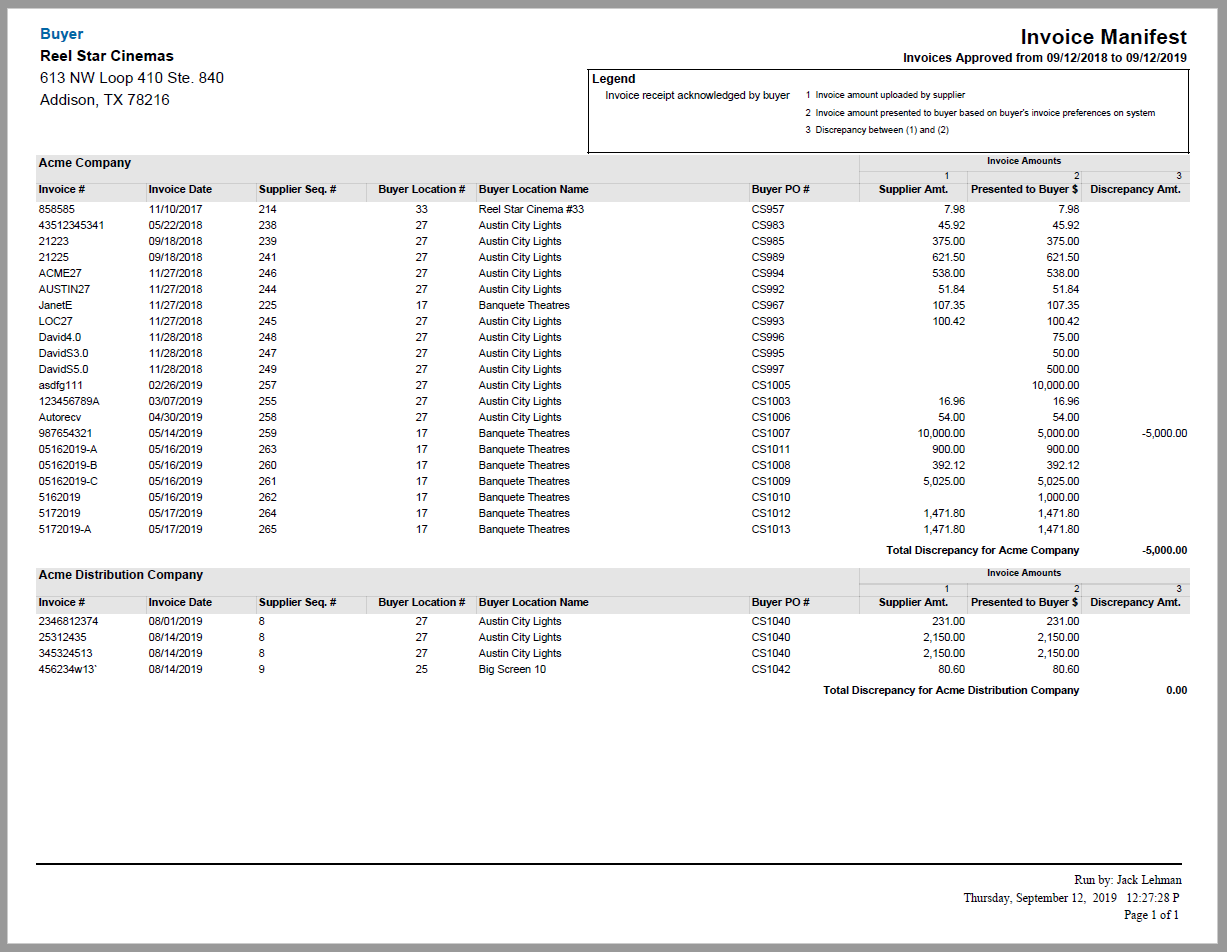 EPRO Analytics Report Library