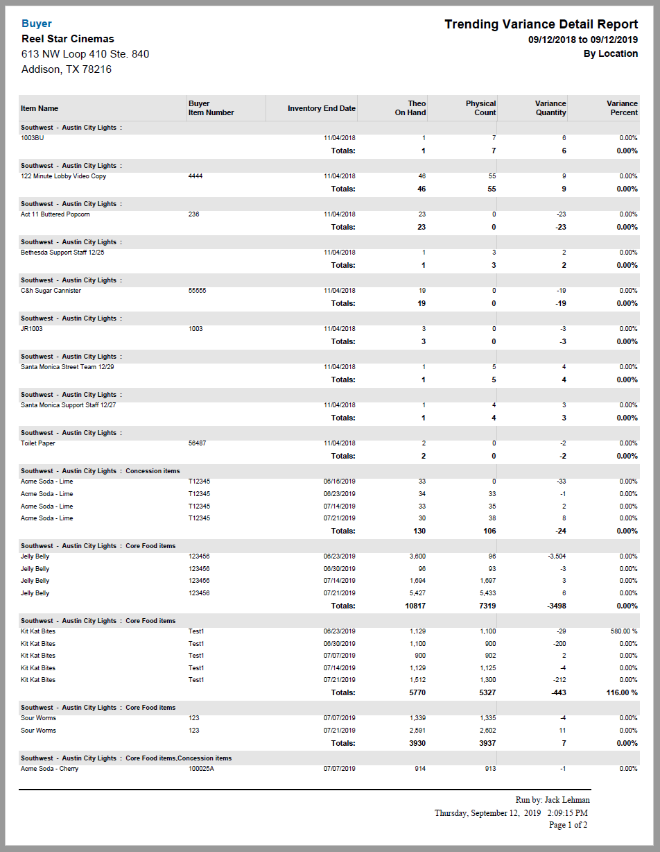 EPRO Analytics Report Library