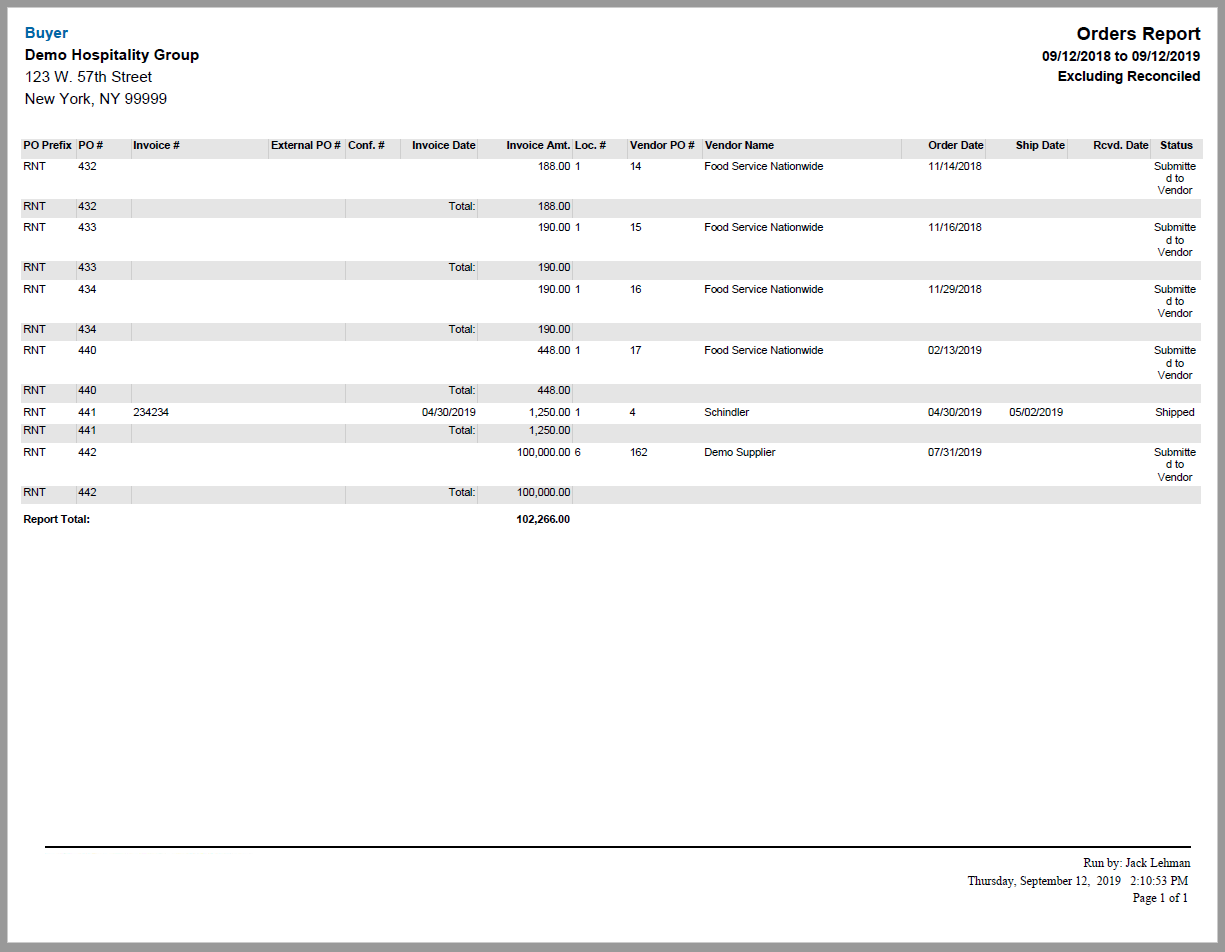 EPRO Analytics Report Library