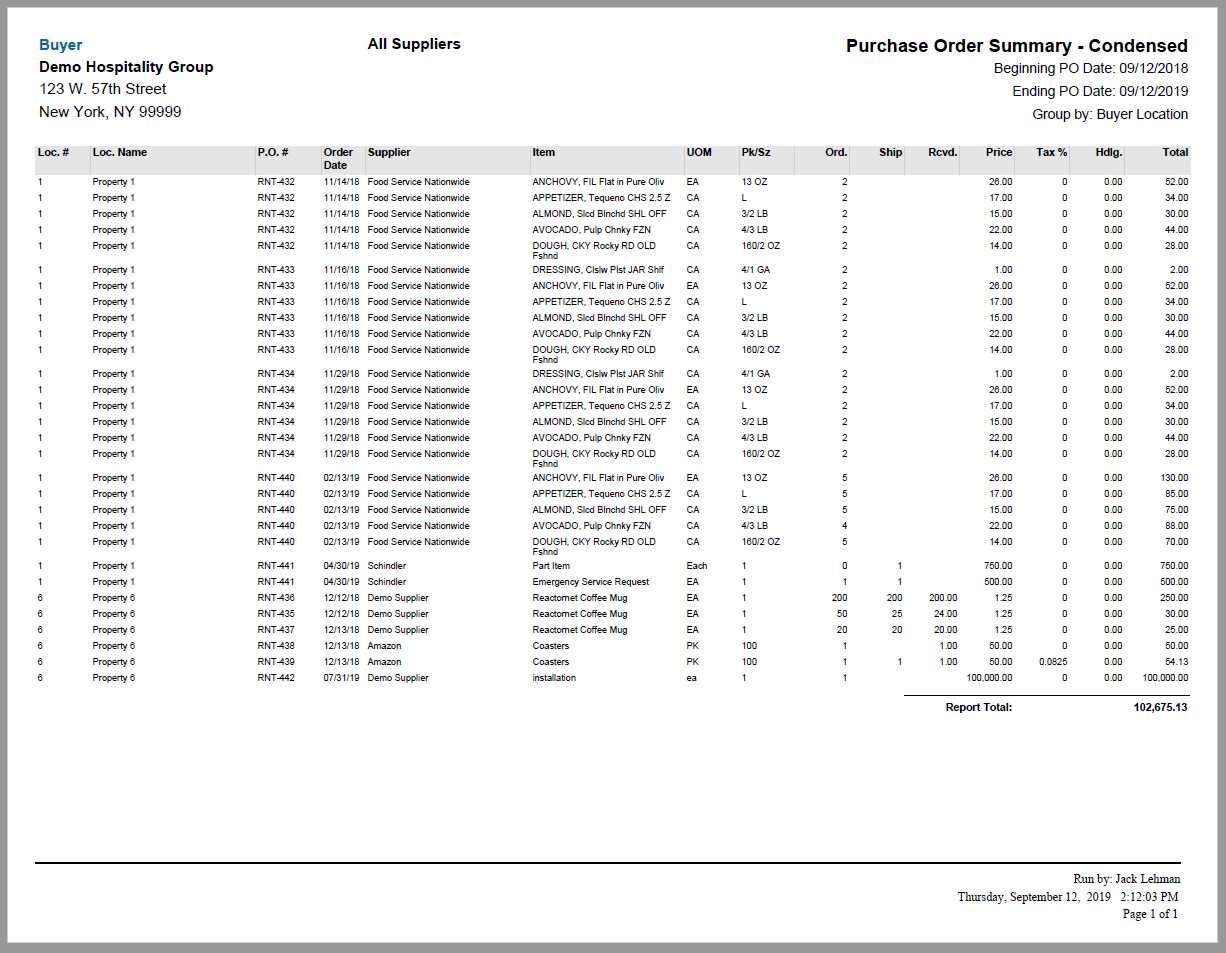 EPRO Analytics Report Library