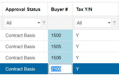 Unlocking Approved Items