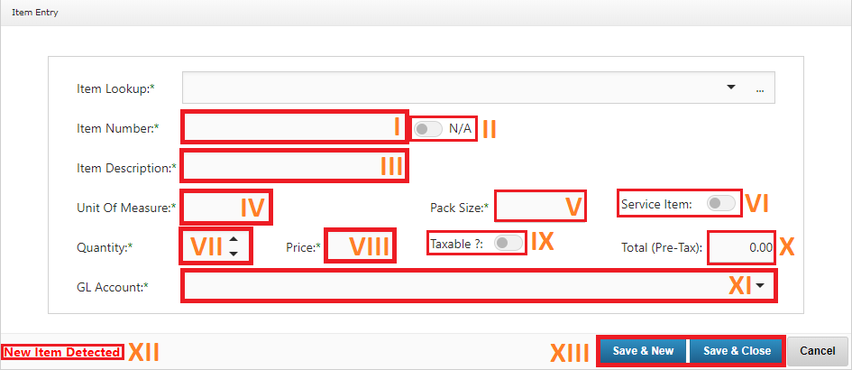 Item Requests by Requisition Form
